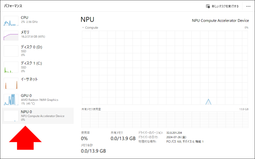 [Ryzen AI] タスクマネージャーにNPUを出現させるコトに成功 [NPU,IPU] | shattered-blog.com