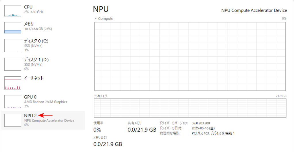[Ryzen AI] NPU Compute Accelerator Device ドライバーアップデート [NPU,APU ...